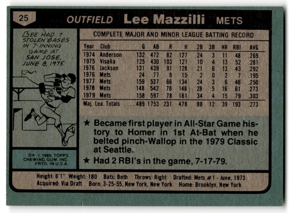 1980 Topps Lee Mazzilli SET BUILDER EX TO NM CONDITION "LOOK" New York ...