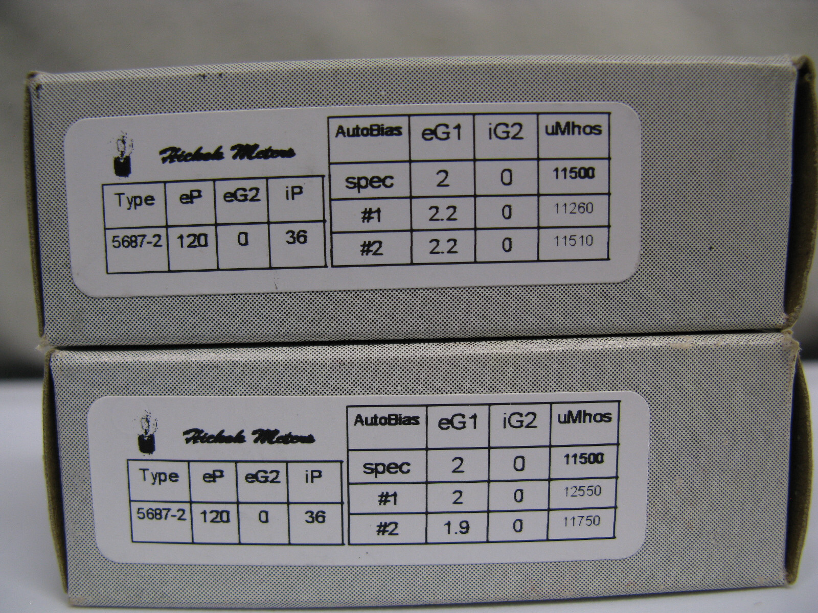 GE 5687 Vacuum Tube 17mm Black Plate O Getter Nos/ Hickok Tested 100 ...