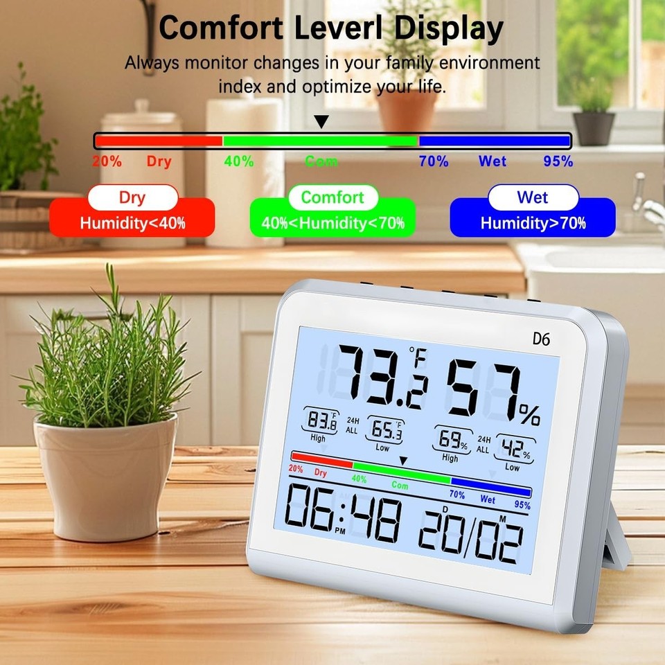 Digital Room Thermometer Indoor, Hydrometer Humidity Meter with Max and ...