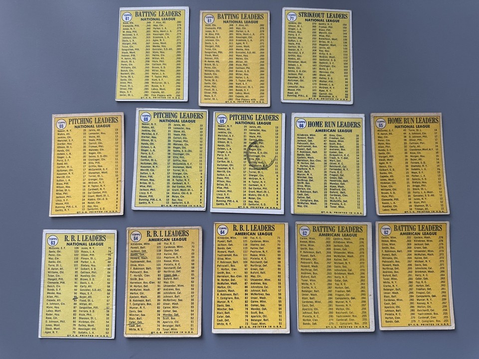 1970 Topps Baseball League Leaders Lot (13) Cards Aaron Rose Clemente ...