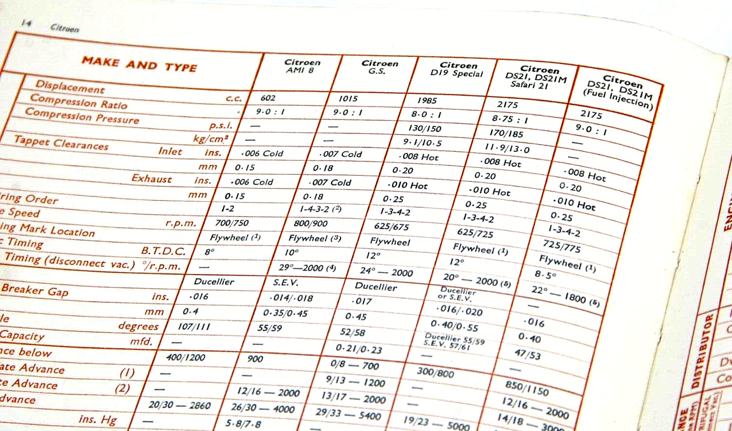 1971 CRYPTON TEST DATA TRANSERVICE TECHNICAL PUCLICATION SET UP GUIDE ...