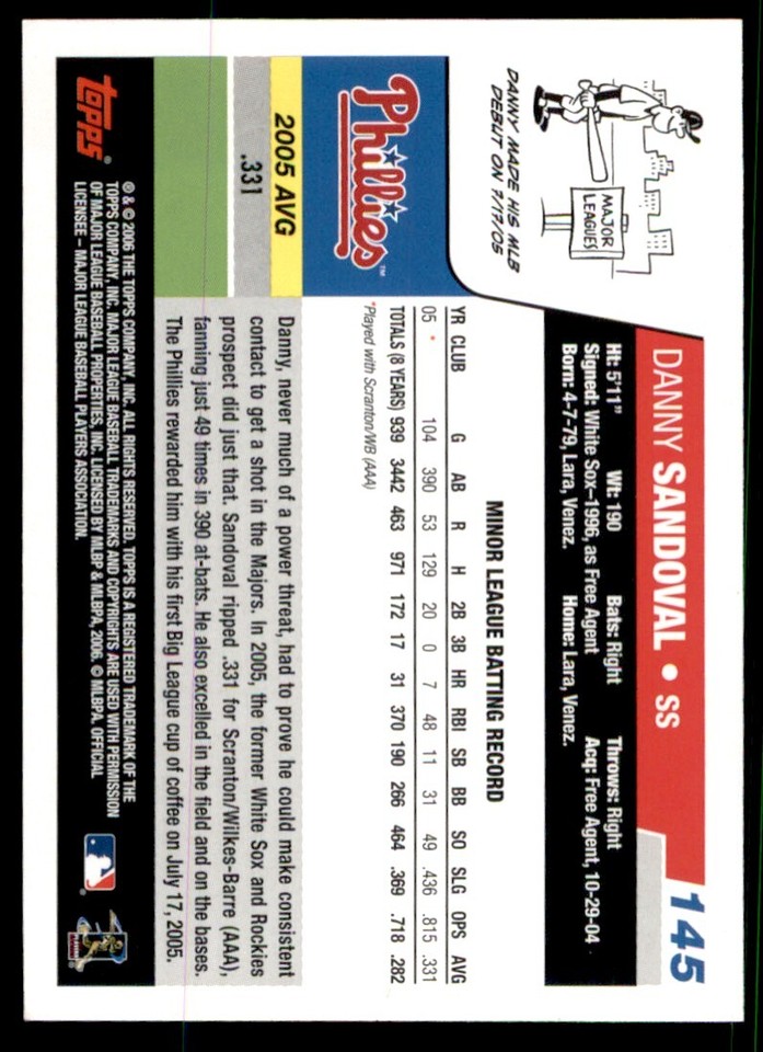 2006 TOPPS OPENING DAY DANNY SANDOVAL RC PHILADELPHIA PHILLIES #145 | eBay