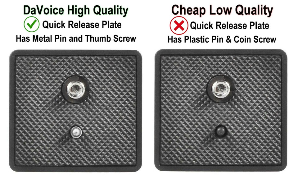 Quick Release Plate for Ambico V0551 V0552 Tripod Fluid Type Head V ...