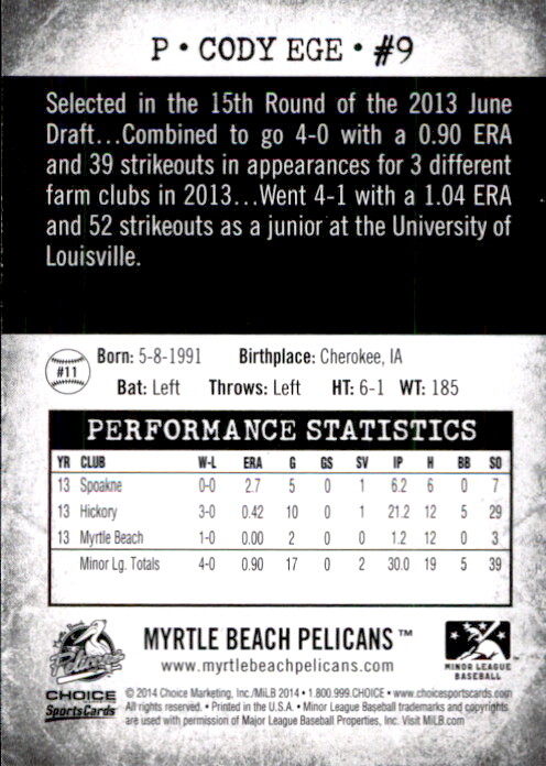 2014 Myrtle Beach Pelicans Choice #11 Cody Ege Cherokee Iowa IA ...