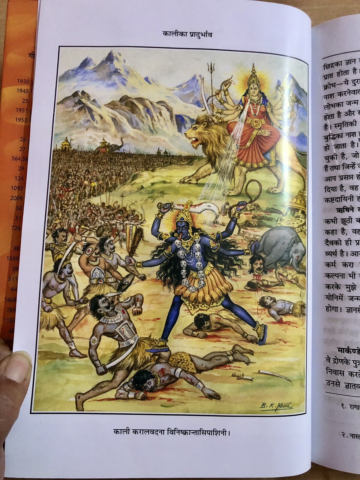 Religious Hindu Book MARKANDEYA PURAN Purana 1 Pc, Free Ship Code # 539 ...
