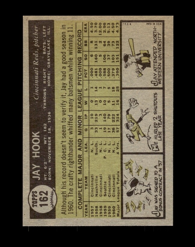 1961 Topps Set-Break #162 Jay Hook NR-MINT *GMCARDS* | eBay