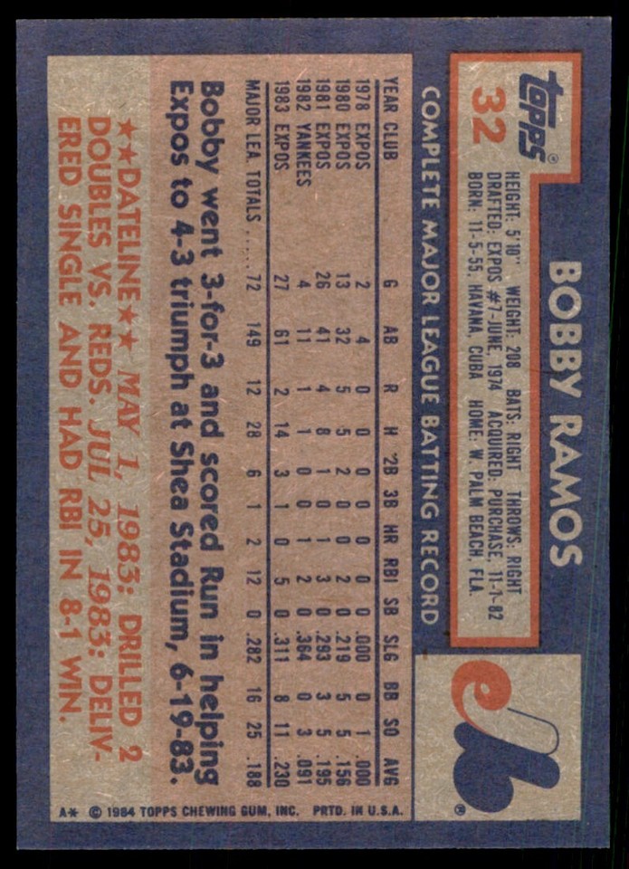 1984 Topps Bobby Ramos B Baseball Cards #32 | eBay