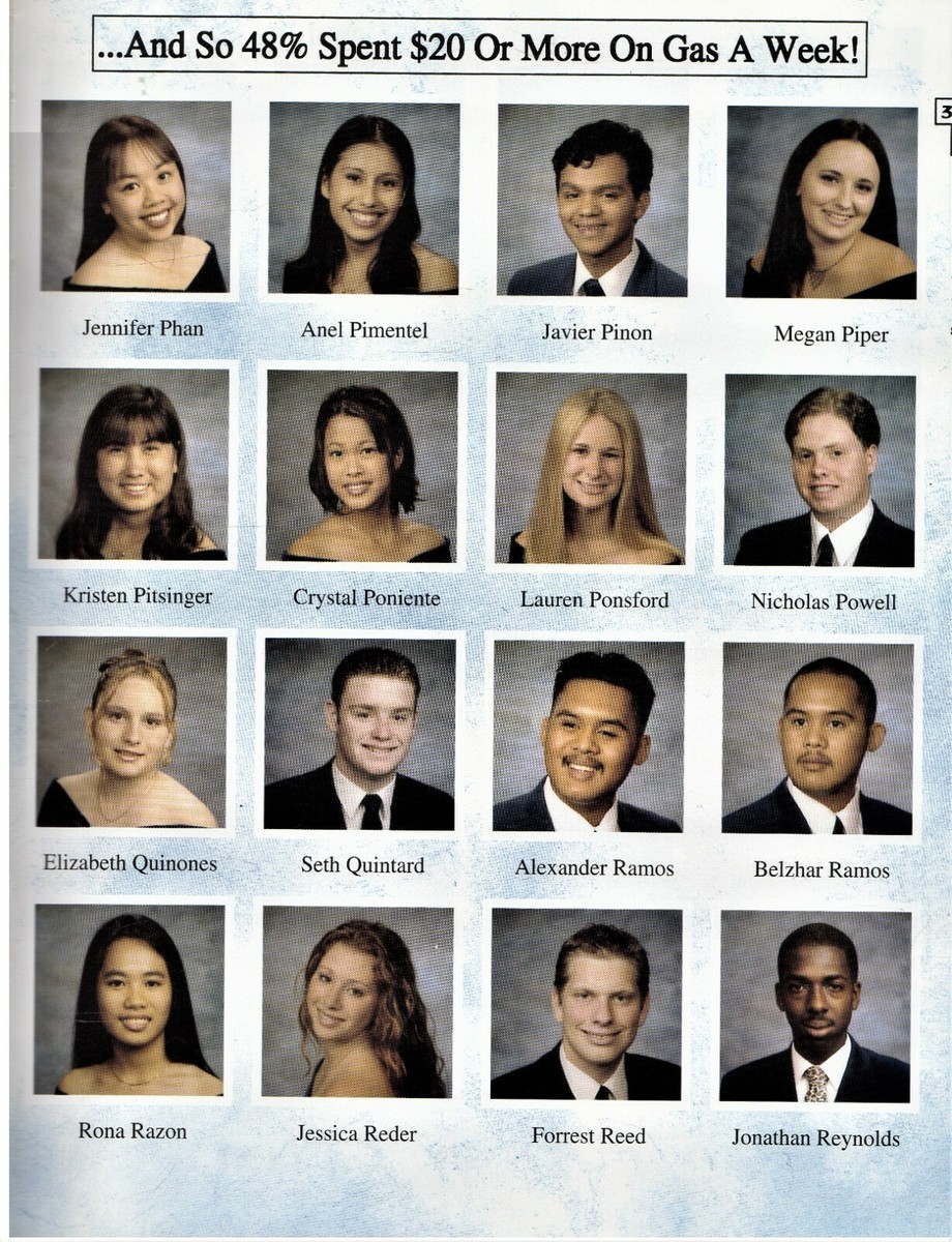 Yearbooks 2000
