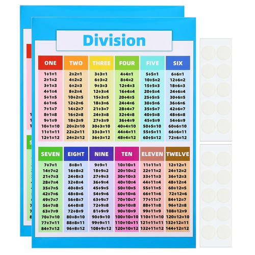 2pcs Division Chart, 11x16inch Division Chart Poster Division Tables ...