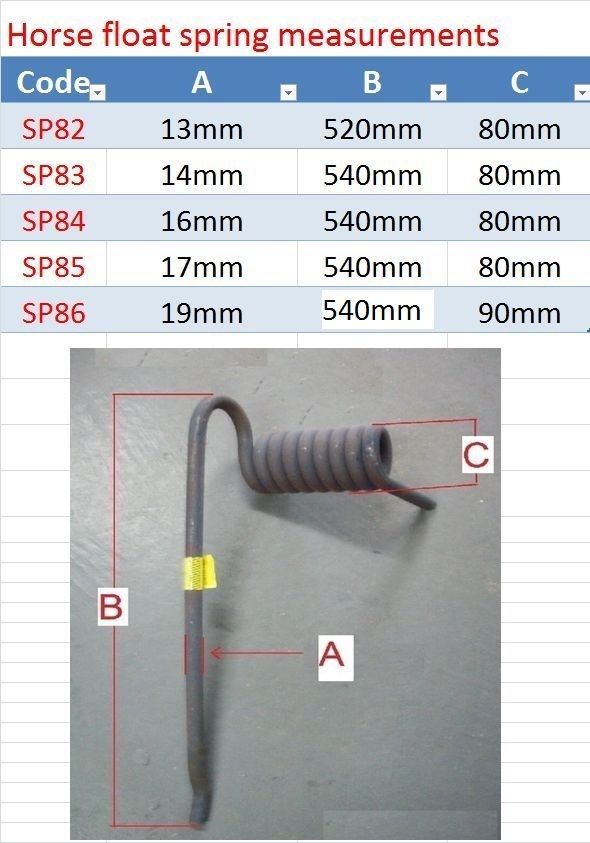 Horse float trailer tail gate tailgate ramp door assist spring right ...