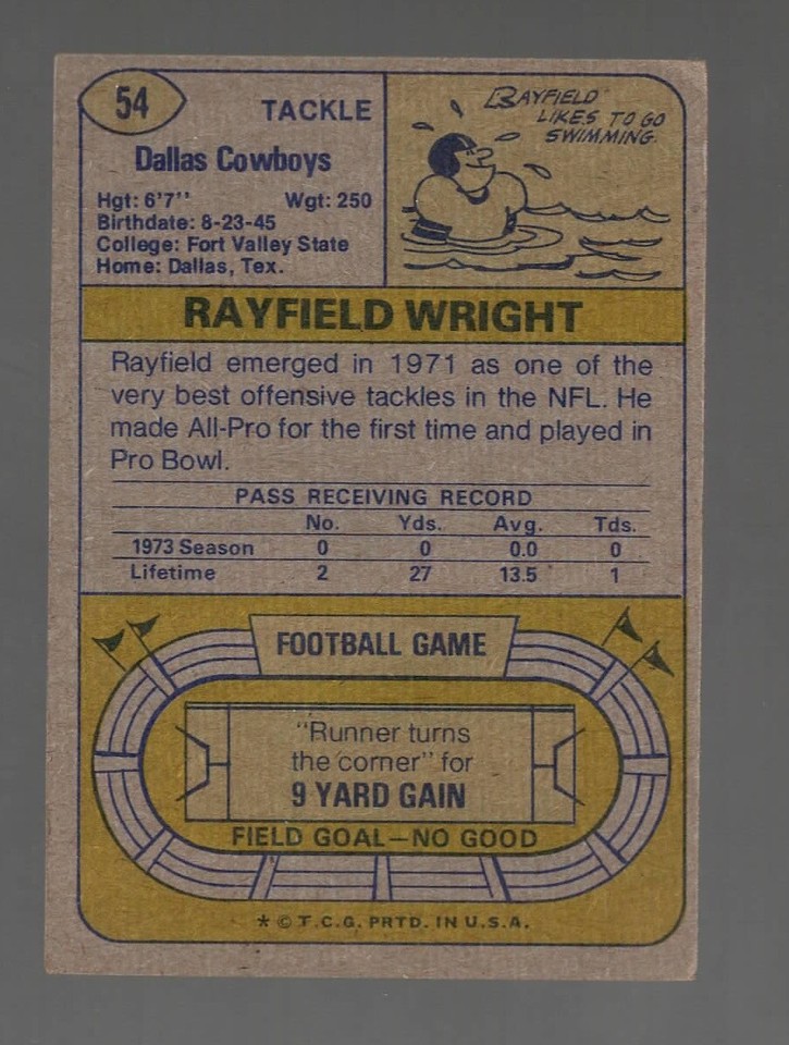 1974 Topps #54 Rayfield Wright Very good | eBay