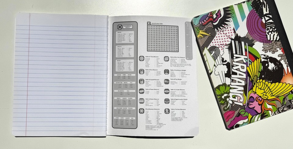 NEW Staples 3-Pack Composition Book Notebook Wide Ruled 80 Sheets | eBay