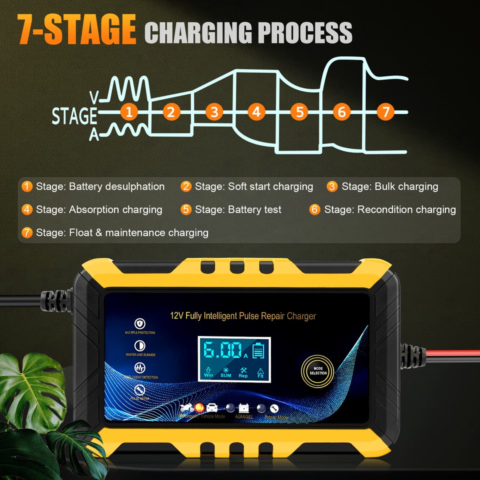Smart Car Battery Charger 12V 6A Fast Charger Automatic Pulse Repair ...