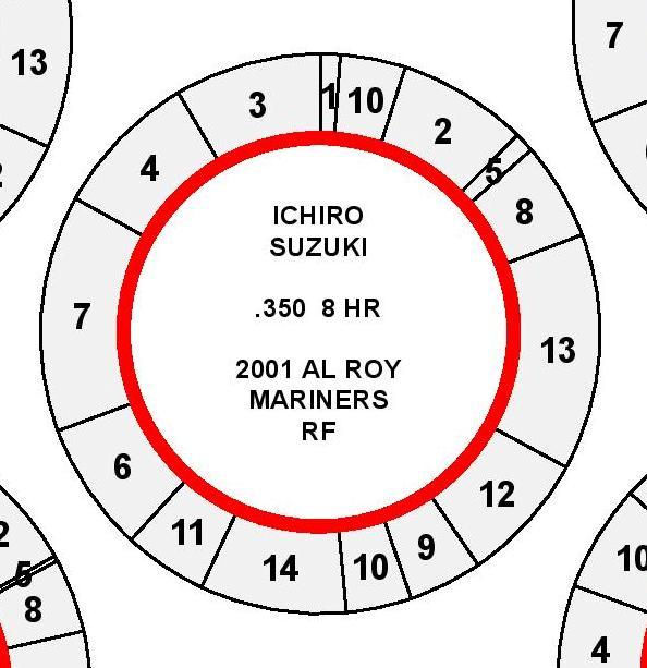 NEW!! 47 CADACO ALL-STAR BASEBALL DISCS AL & NL ROOKIES-OF-THE-YEAR ...