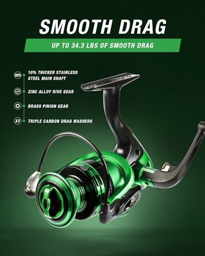 Fishing Rod and Reel Combo, Graphite Telescoping Fishing Pole ...