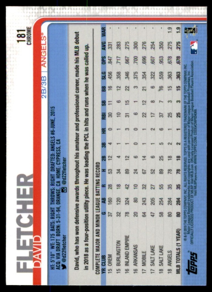 2019 TOPPS CHROME UPDATE EDITION DAVID FLETCHER RC LOS ANGELES ANGELS ...