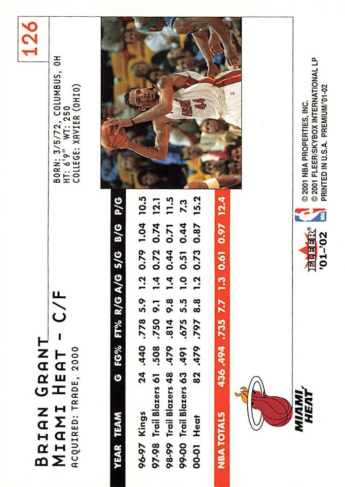 2001 Fleer Premium #126 Brian Grant Miami Heat | eBay
