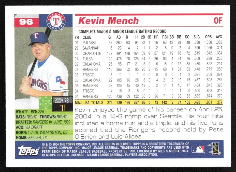 2005 Topps Kevin Mench #96 Texas Rangers | eBay