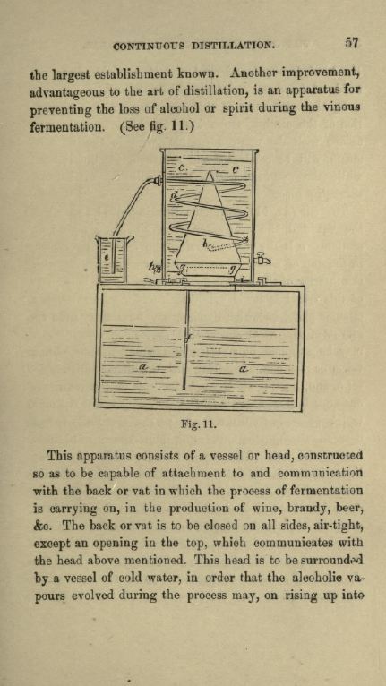 Classic Complete Distiller Manual, Making Moonshine, Whiskey Still ...