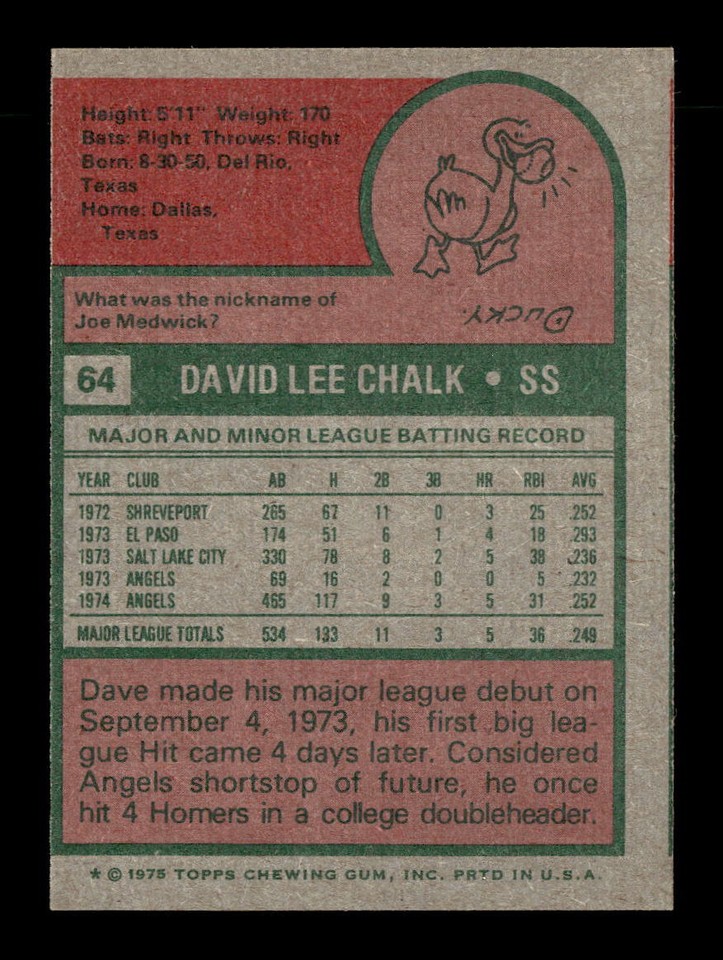 1975 Topps #64 Dave Chalk California Angels EX Baseball Card *C741 | eBay