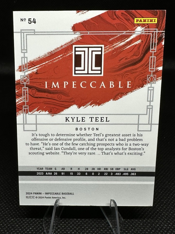 Kyle Teel 2024 Panini Impeccable Baseball Silver /60 Boston Red Sox | eBay