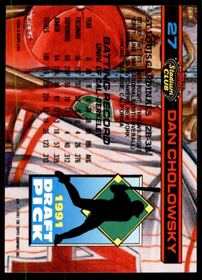 1991 Stadium Club Stadium Set Dan Cholowsky Baseball Cards #27 | eBay