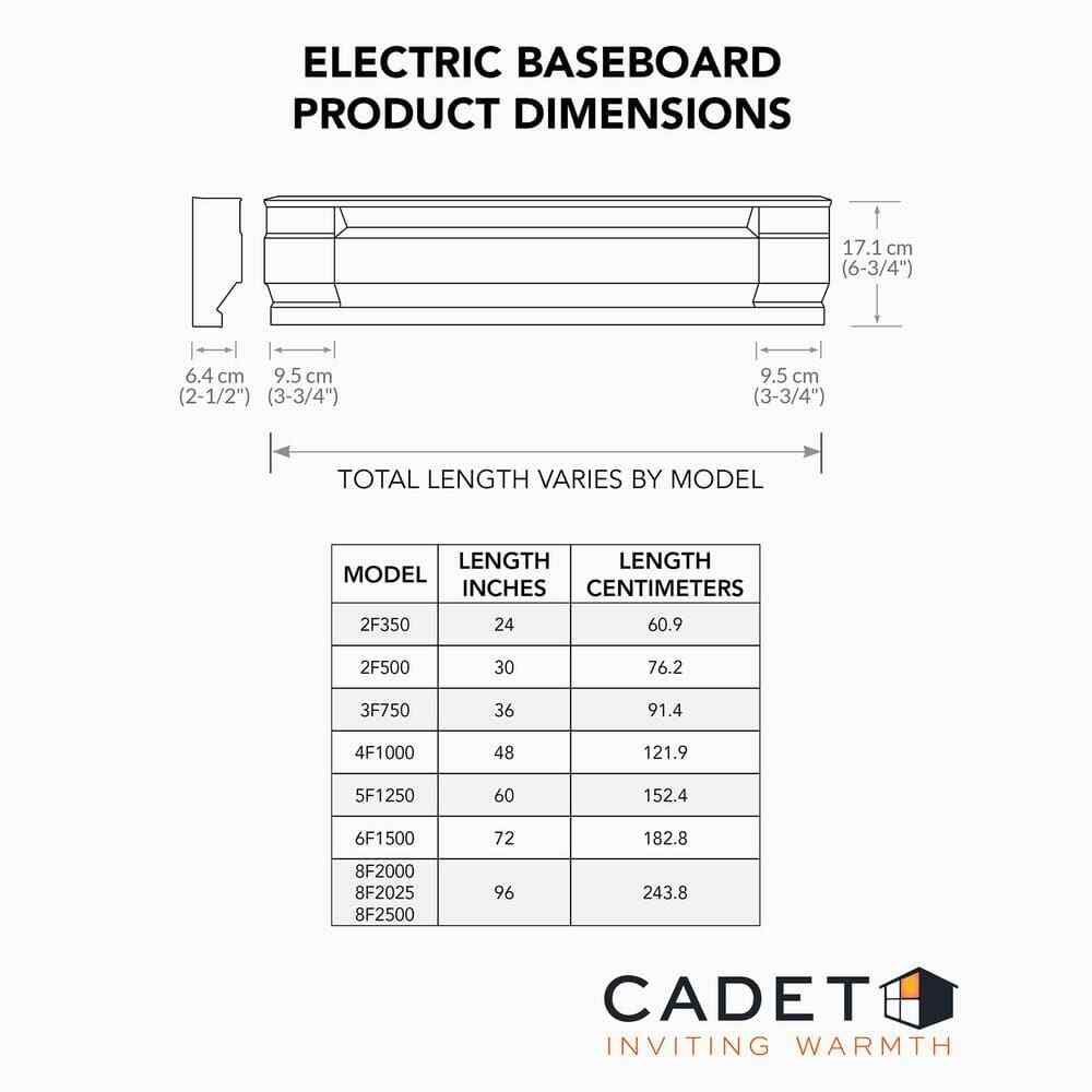 Electric Baseboard Heater White 96 In. 240/208-Volt 2,000/2,500/1,875/ ...