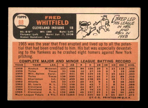 1966 Topps #88 Fred Whitfield VG/VGEX X2961906 | eBay