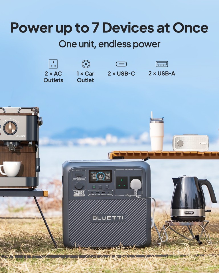 BLUETTI AC180T 1433Wh 1800W Portable Power Station Solar Generator Refurbished | eBay UK