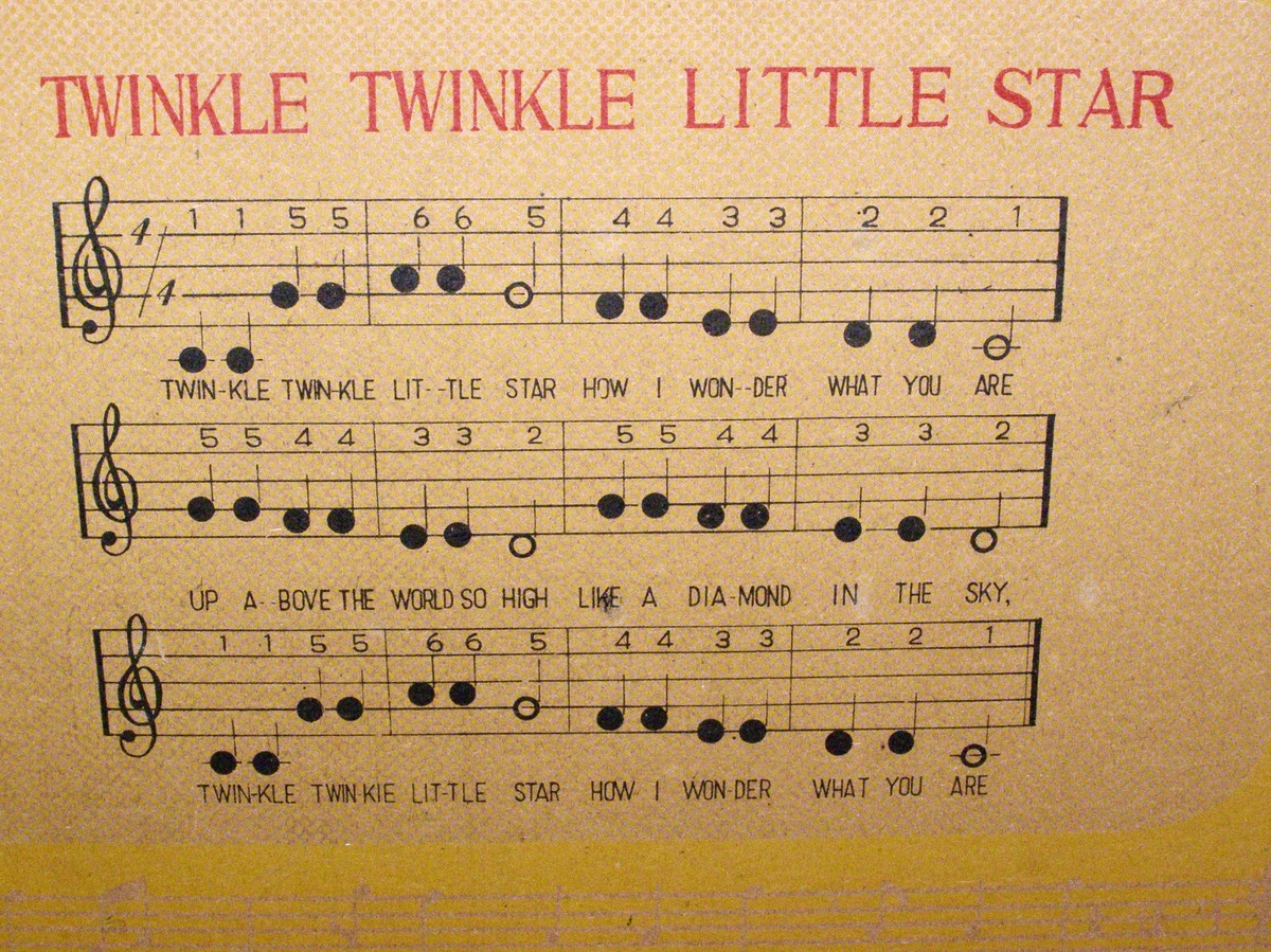 Xylophone Notes For Twinkle Twinkle Little Star