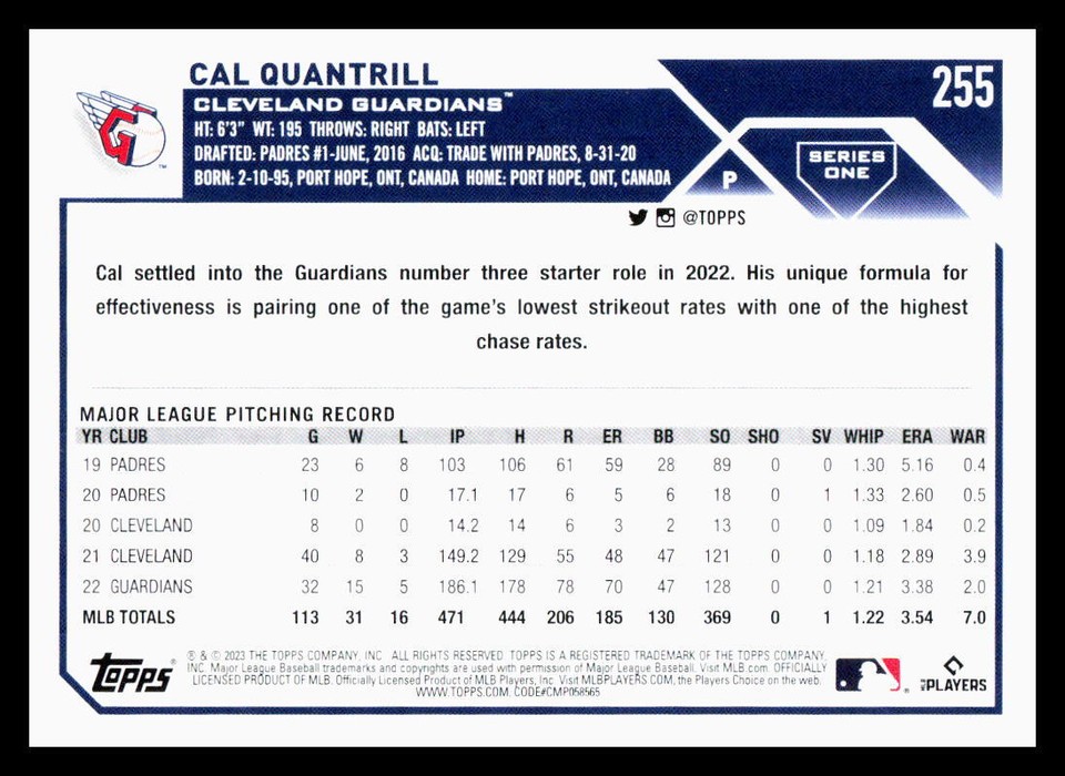 2023 Topps 255 Cal Quantrill Cleveland Guardians Baseball Card | eBay