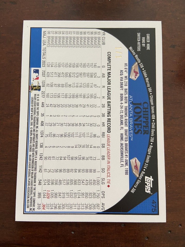 2019 Topps Archives Chipper Jones Auto Autograph 1/1 On Card 2009 ...