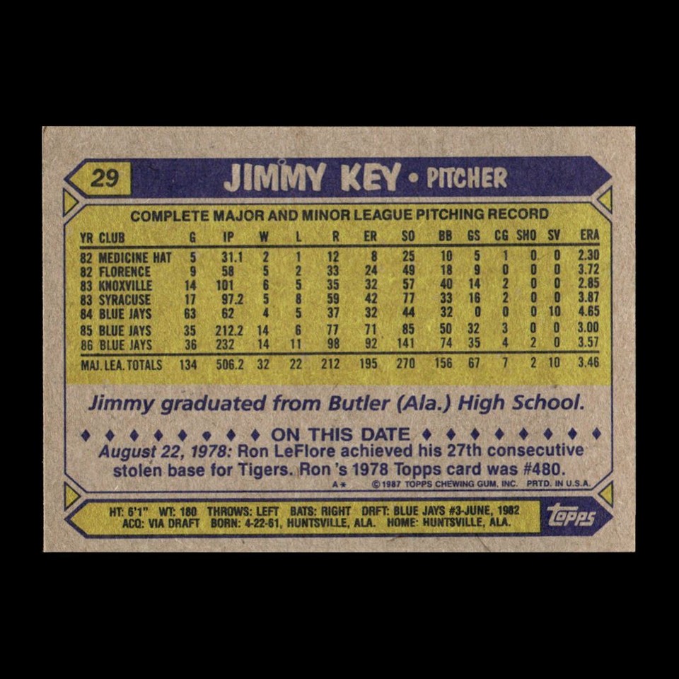 Jimmy Key 1987 Topps Toronto Blue Jays #29 Set Break R305 | eBay