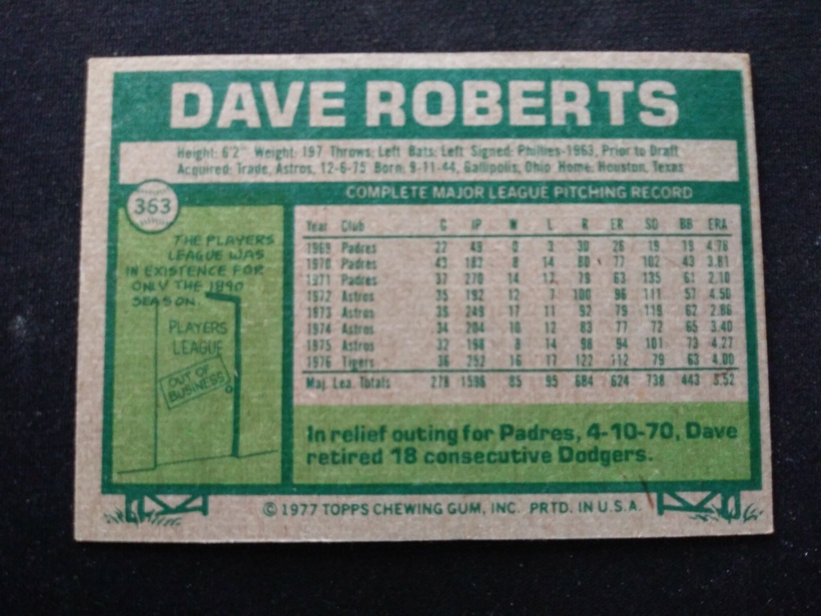 1977 Topps Baseball Card # 363 Dave Roberts - Detroit Tigers | eBay