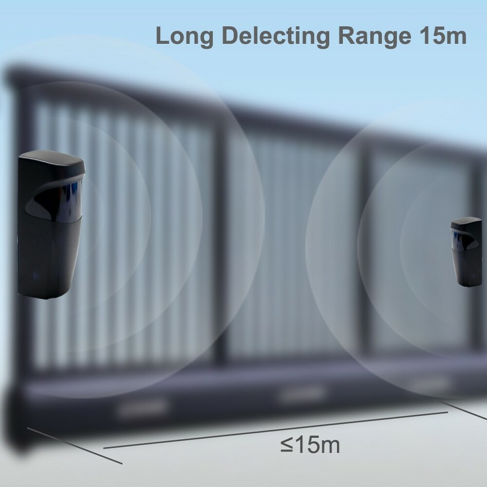 INFRARED SAFETY BEAM SENSOR, 180 DEGREE, SAFETY PHOTOCELL FOR AUTOMATIC ...