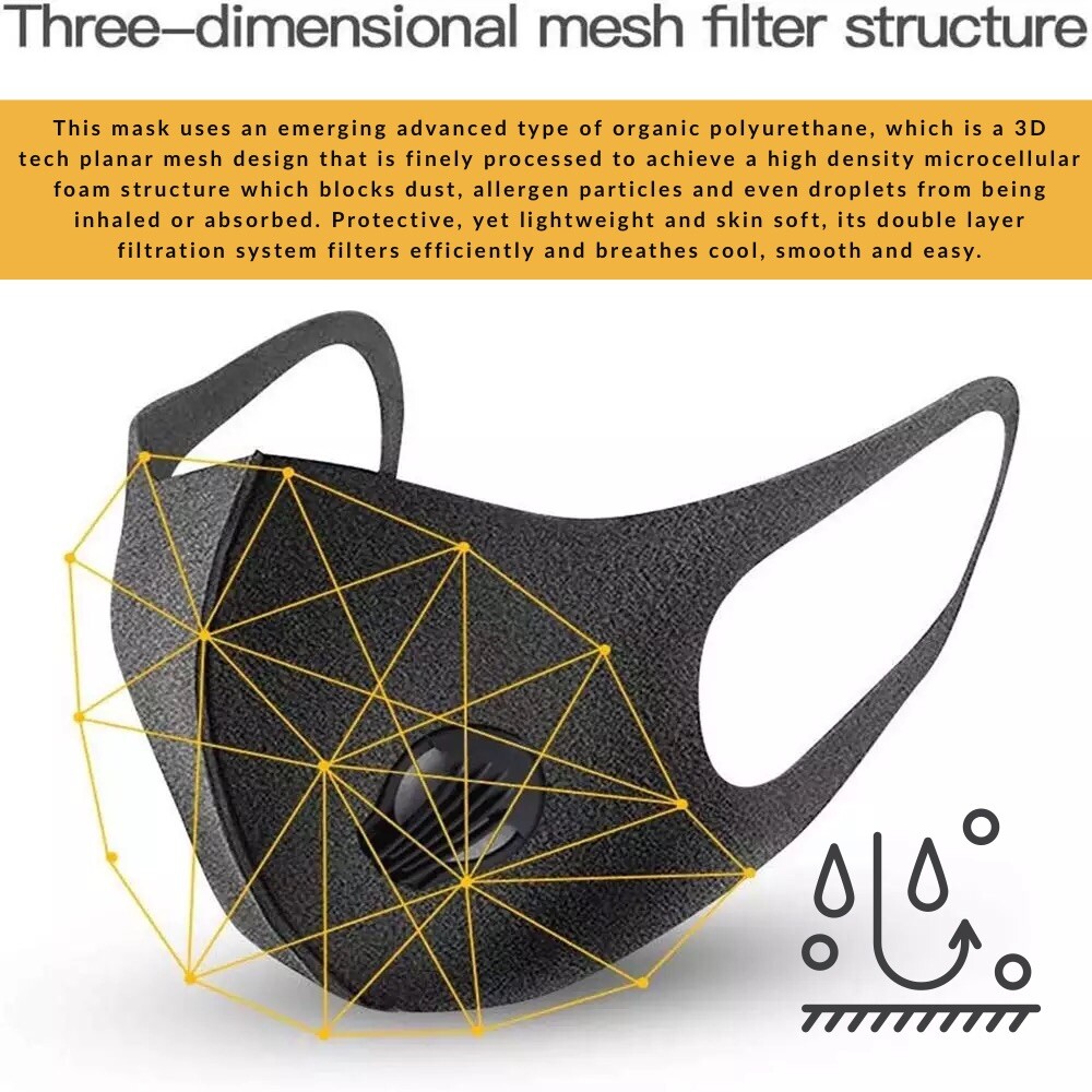 Black Face Mask Cover Dual Air Valve Anti PM2.5 Protection Reusable ...