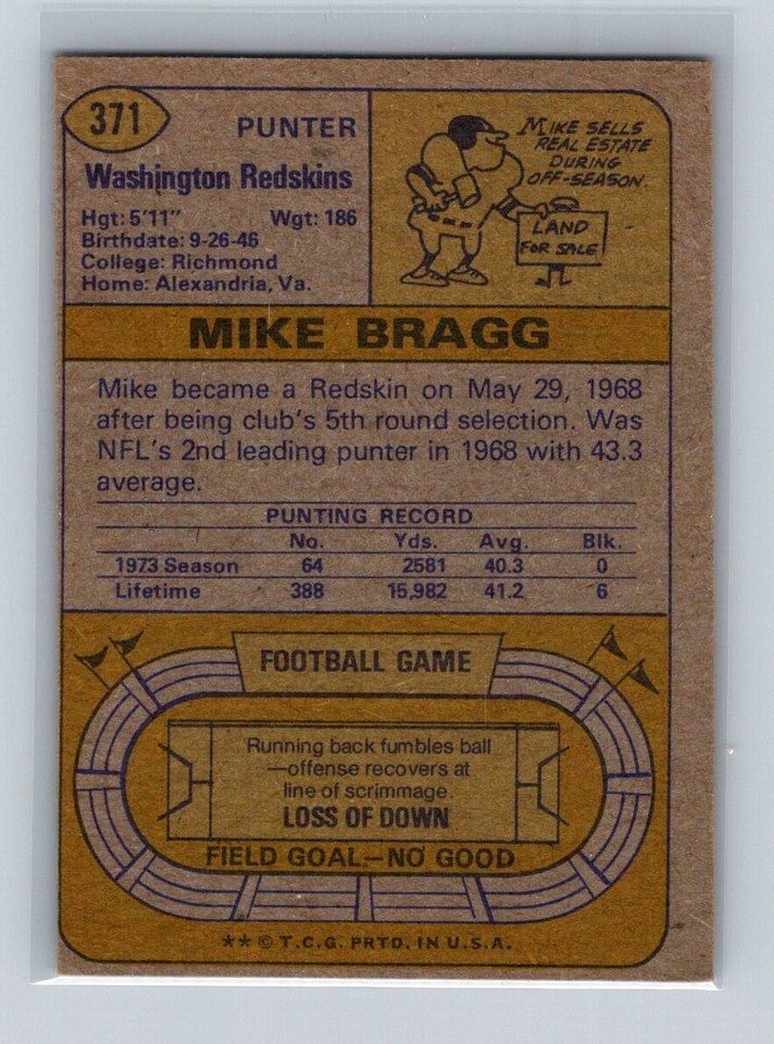 1974 Topps #371 Mike Bragg | eBay