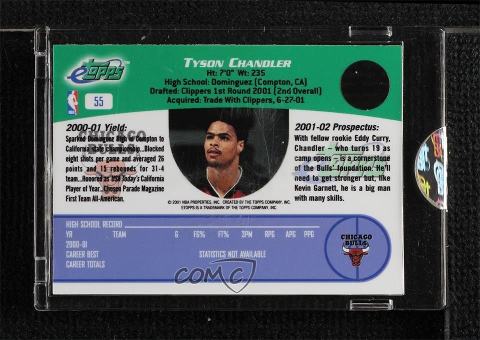 2001-02 eTopps Tyson Chandler #55 Rookie RC | eBay