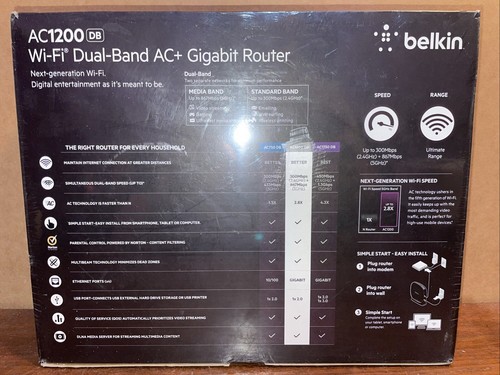 Belkin AC 1200 DB Wi-Fi Router for sale online | eBay