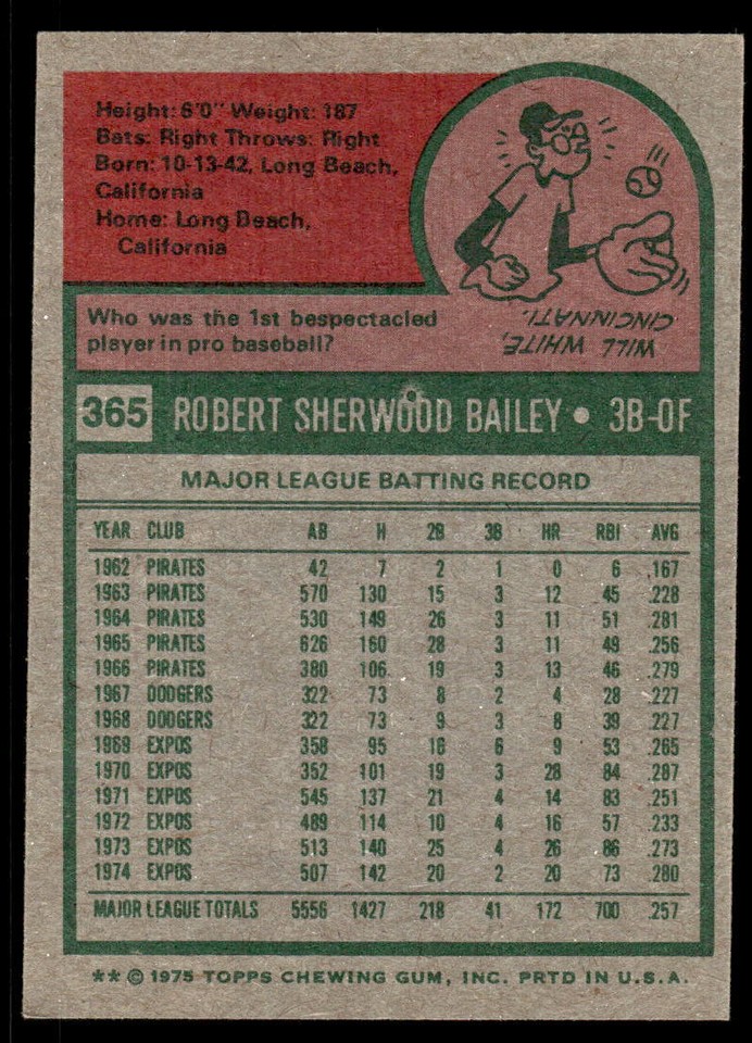 1975 Topps Bob Bailey #365 Montreal Expos Baseball Card | eBay