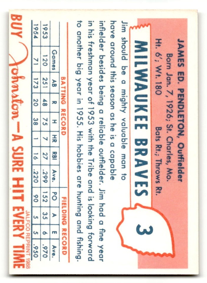 1988 Jim Pendleton Milwaukee Braves Baseball Card | eBay