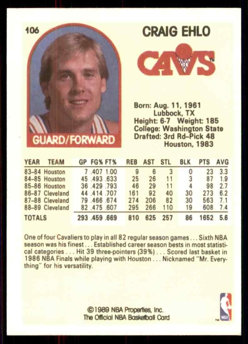 1989-90 NBA HOOPS - Rookie Trading Card - CRAIG EHLO #106 😎 Cleveland ...