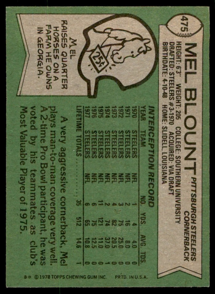 1978 Topps Mel Blount Football Cards #475 | eBay