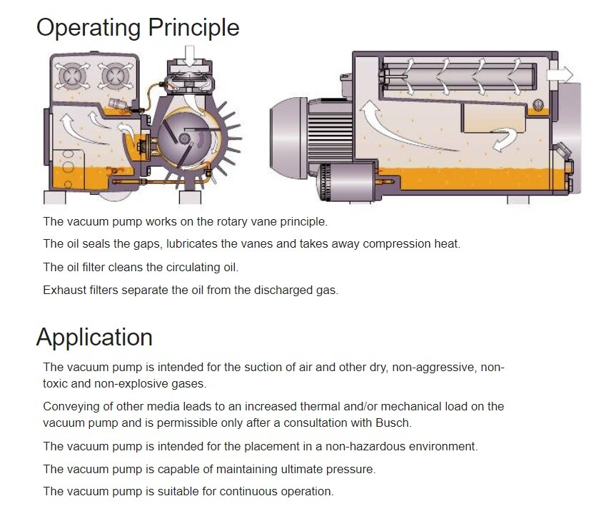 BUSCH R5 RA0630 Vacuum pump, Oil Lubricated Rotary Vane | eBay