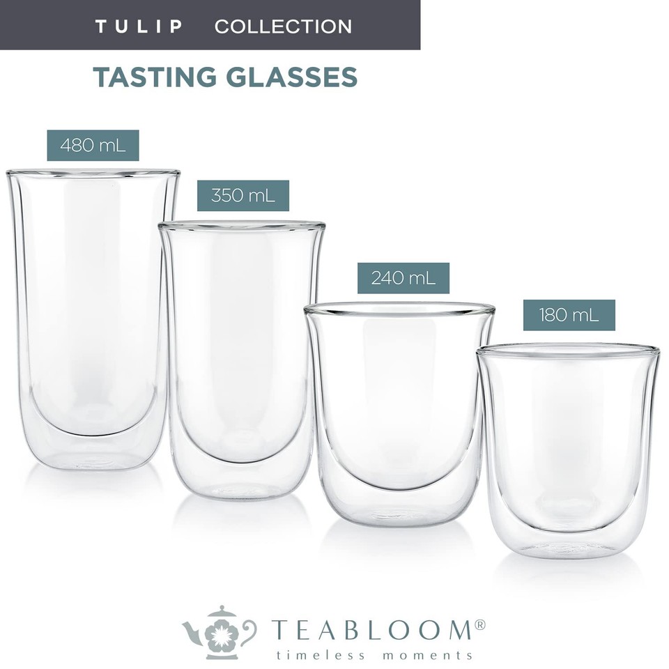 Tulip Insulated Glass Mugs12ozSet of 2Double Wall Glass for Hot/Cold ...