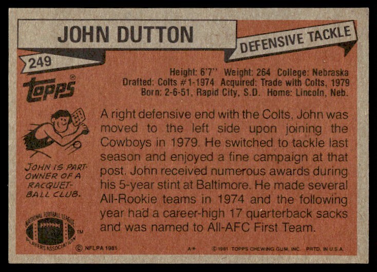 1981 Topps John Dutton Dallas Cowboys #249 | eBay