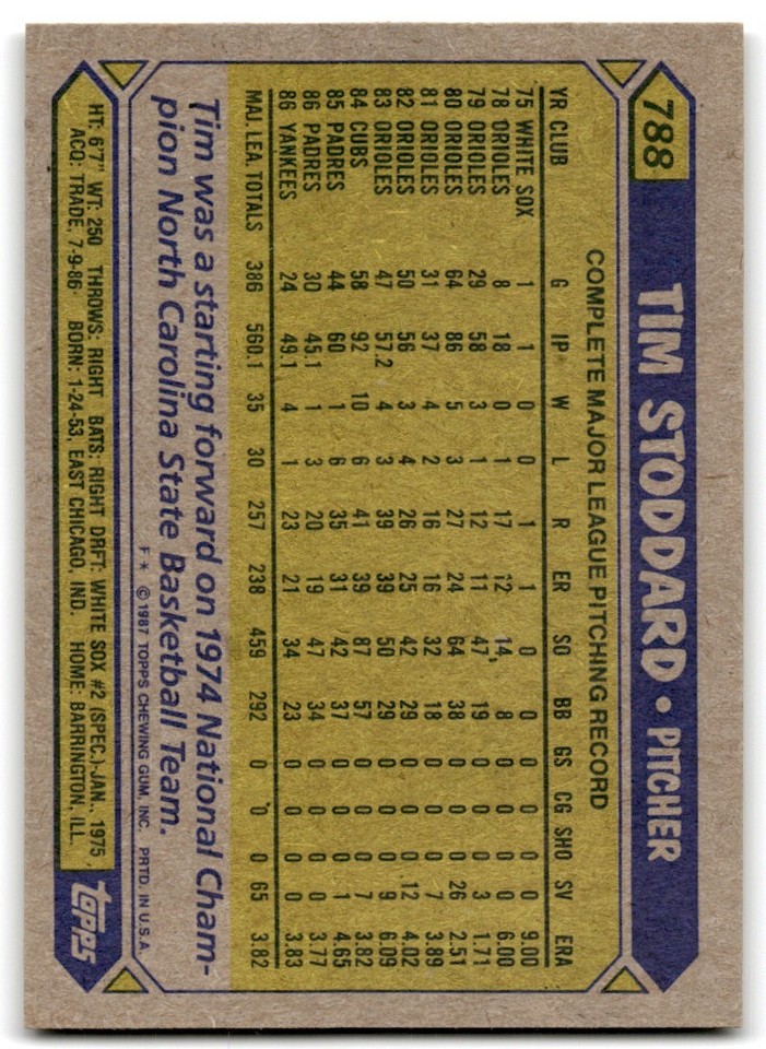1987 Topps Tim Stoddard b New York Yankees #788 | eBay