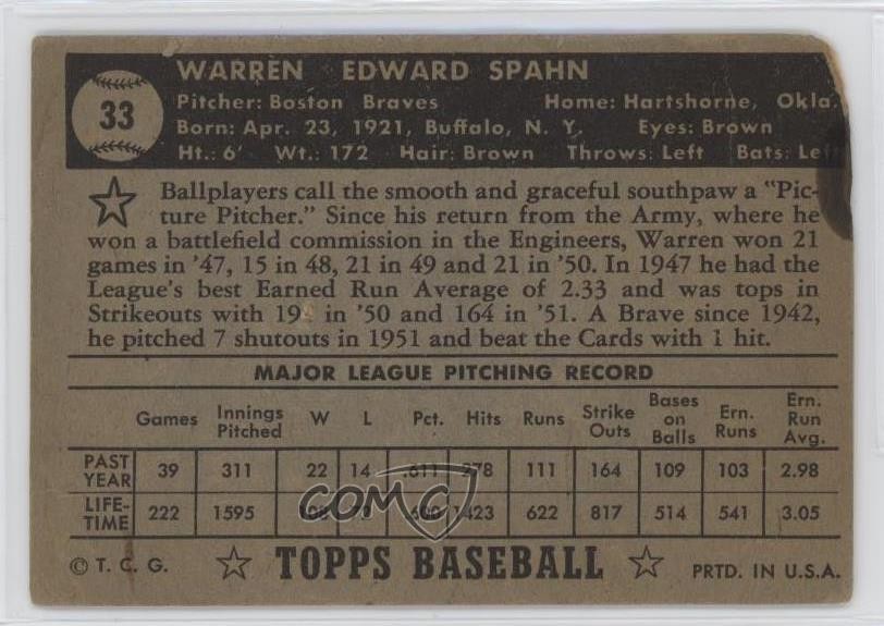 1952 Topps Warren Spahn (Black Back) #33 HOF | eBay