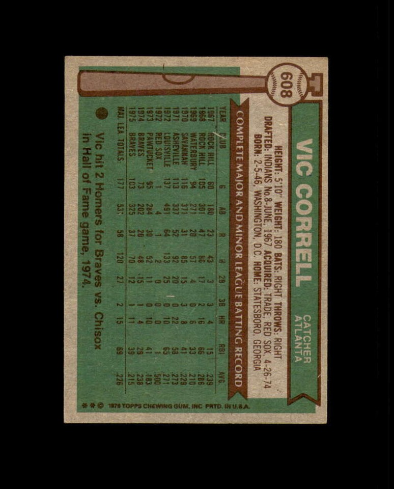 Vic Correll Hand Signed 1976 Topps Atlanta Braves Autograph | eBay