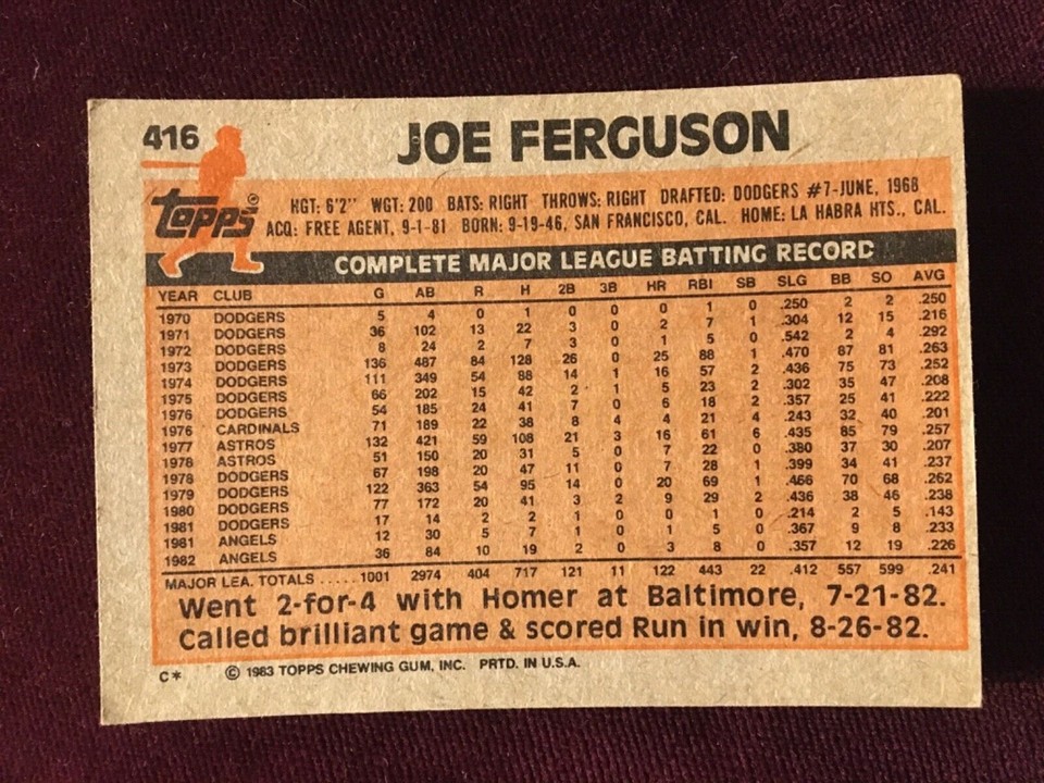 1983 Topps #416 Angels Joe Ferguson Baseball Card | eBay